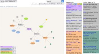 A New Application: The NGSS Explorer – Tale of Two Systems 2E