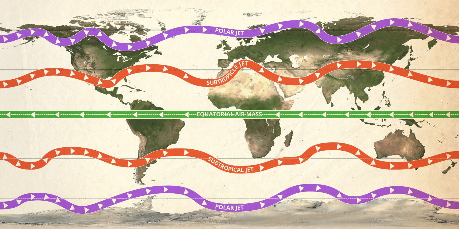 Climate – Permaculture Design: Tools for Climate Resilience