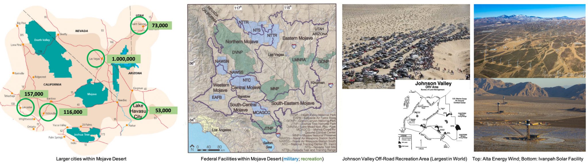 Mojave Desert Ecosystems – Rangeland Ecosystems of the Western US