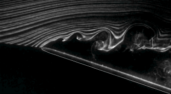 X. Introduction to Turbulence Effects – Intermediate Fluid Mechanics